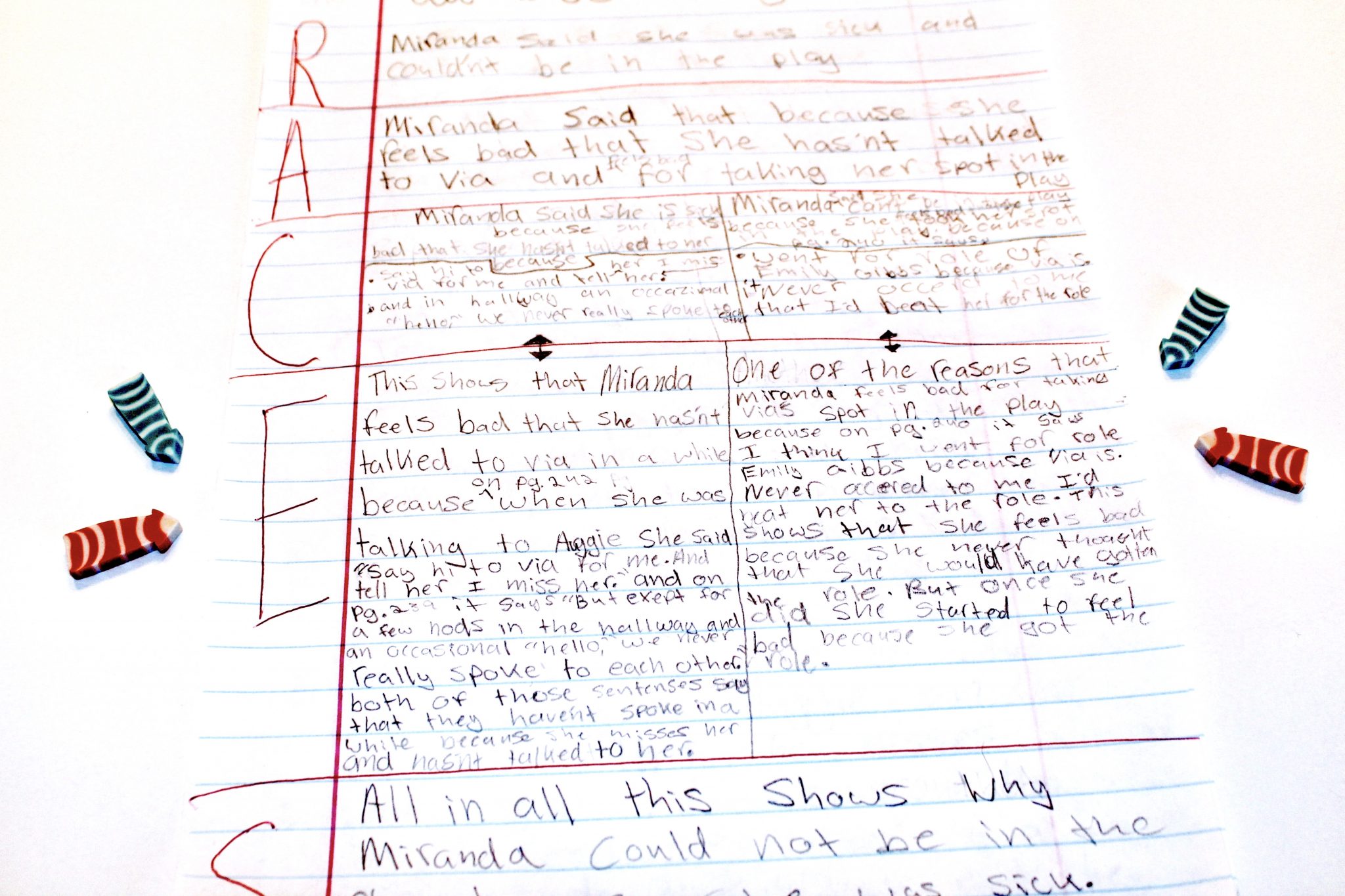How to Write Amazing Reading Responses with RACES - Stress-Free Teaching