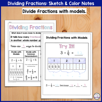 Dividing Fractions Sketch Notes - Stress-Free Teaching
