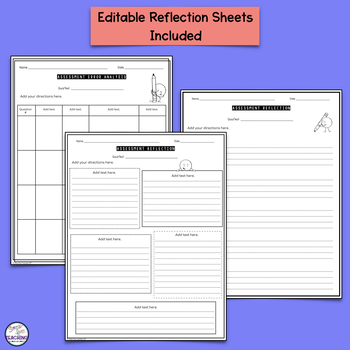 Analyze Test Errors Stress Free Teaching