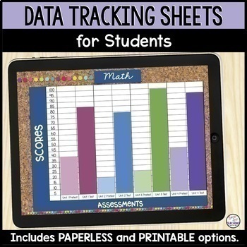 Digital Student Data Tracking Sheets | Data Collection Sheets – Stress ...